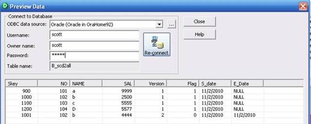 INFORMATICA: SCD Type-2